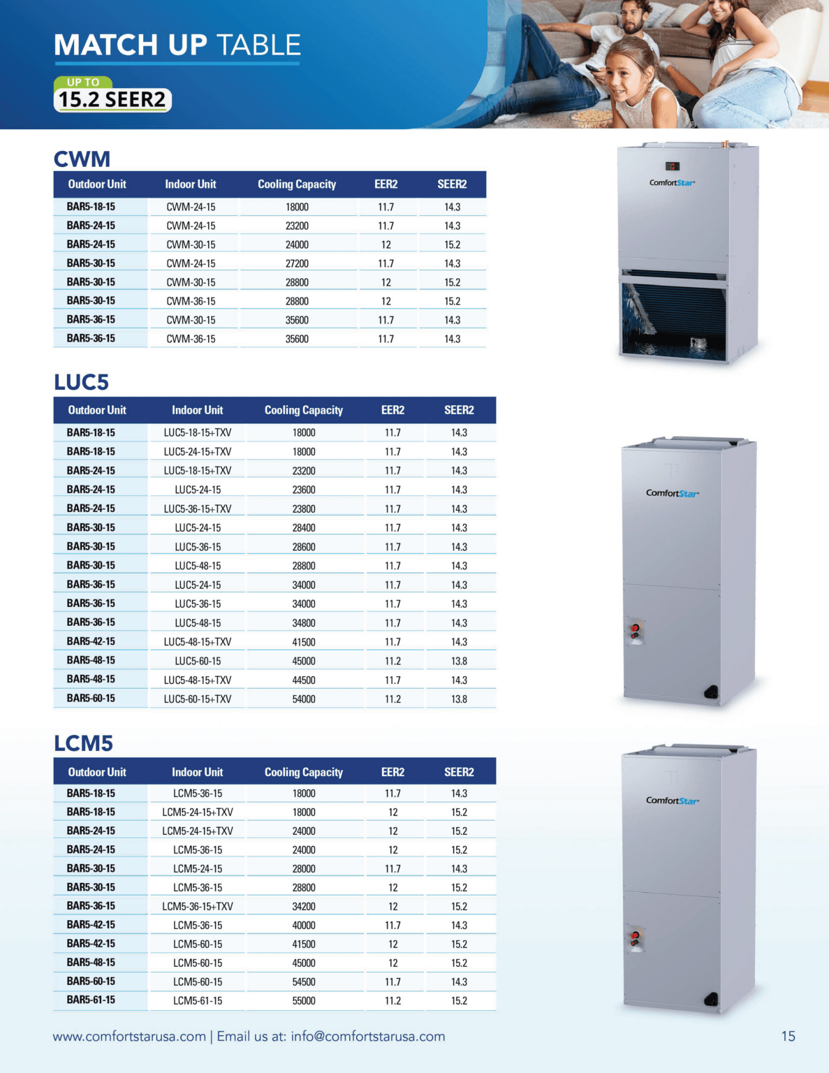 BAR5 - Condensing Units 1.5 to 5 Tons