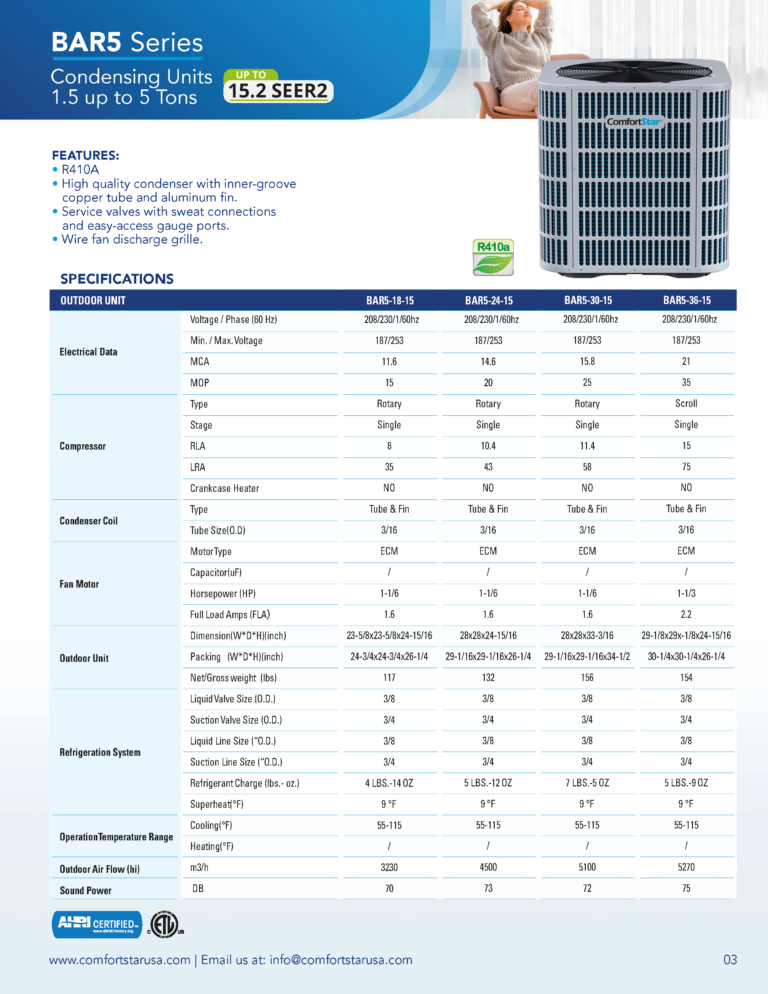 BAR5 - Condensing Units 1.5 to 5 Tons