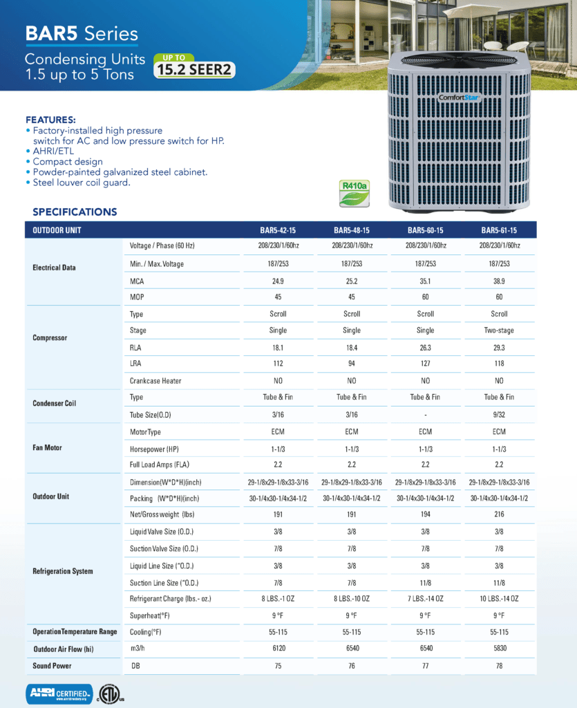 BAR5 - Cooling Only Condensing Units 1.5 to 5 Tons