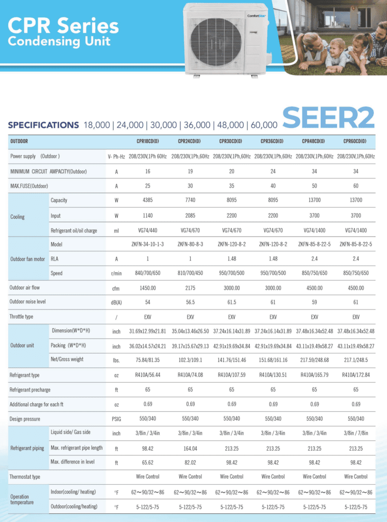 THE EASY FIT - PLATINUM SERIES - Comfort Star USA