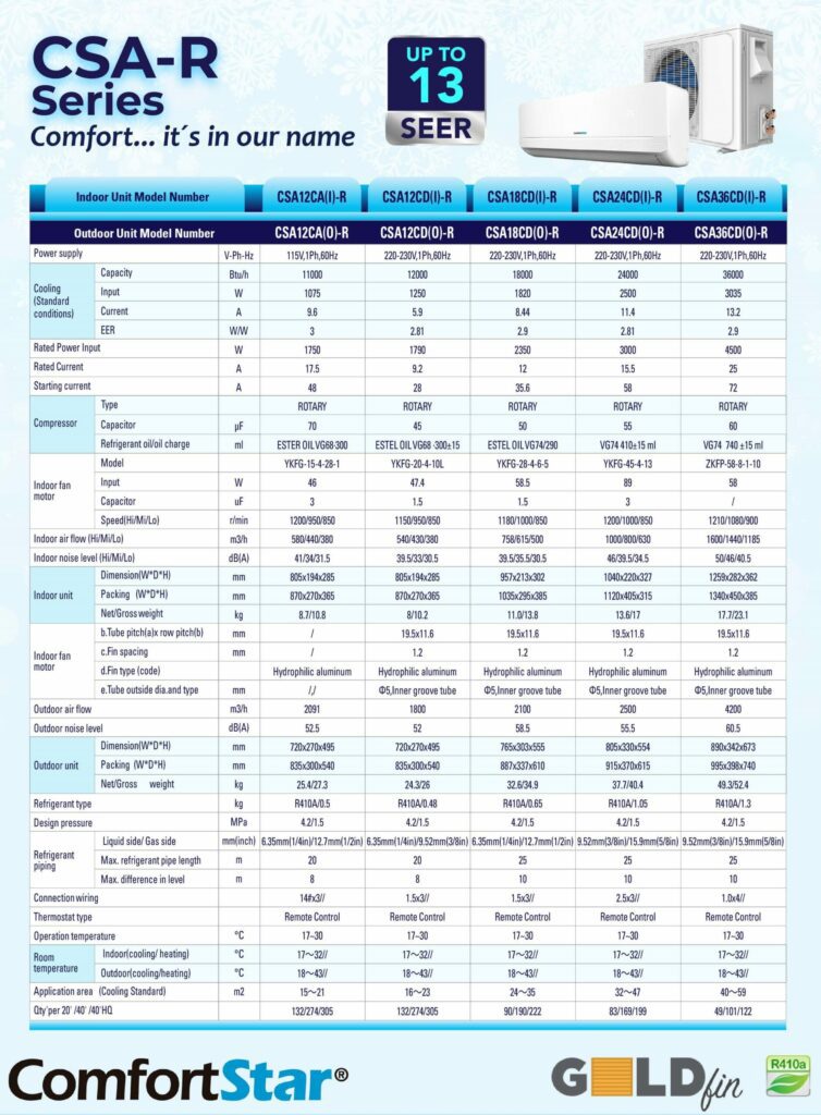 CSA - ComfortStar - Air Conditioning & Heating Products