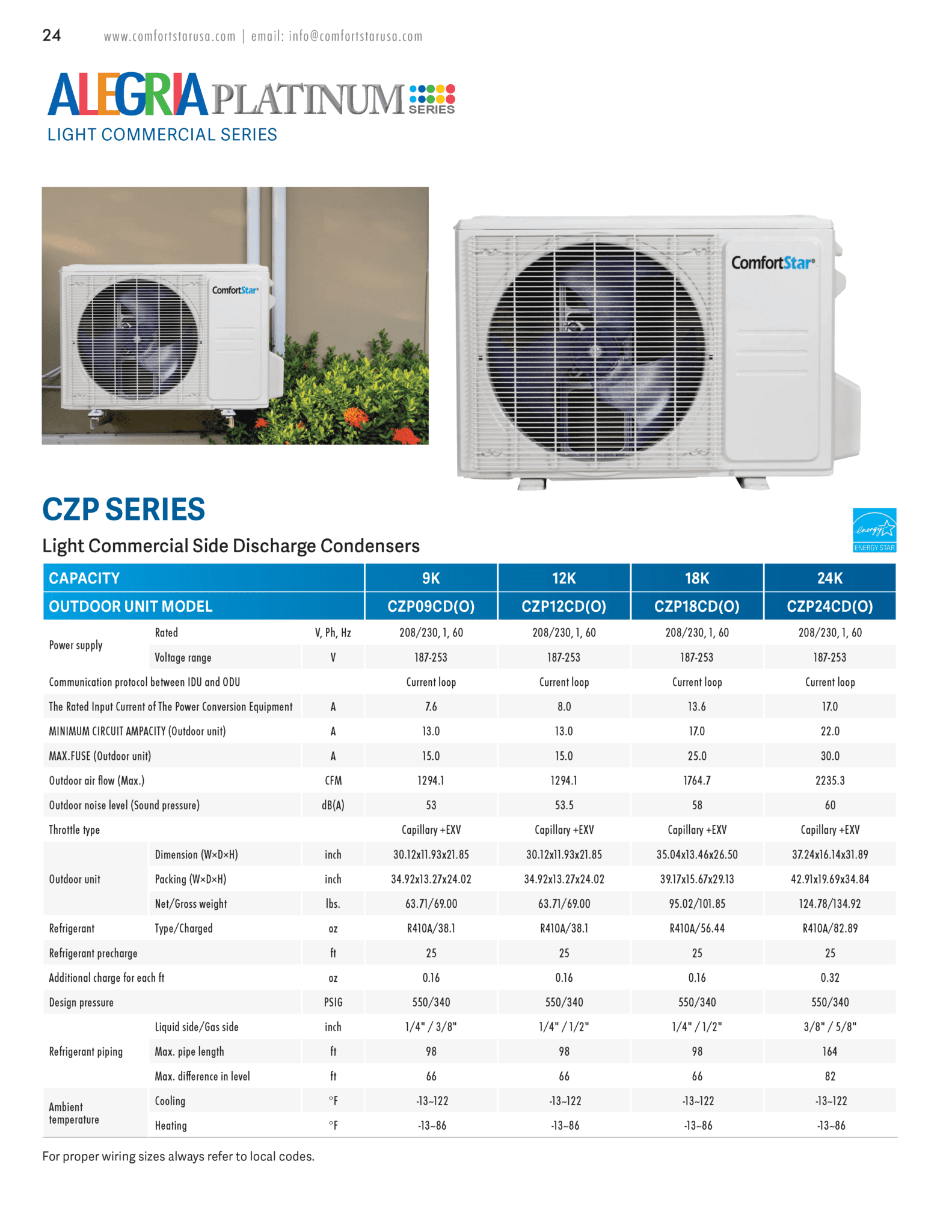 PLATINUM LIGHT COMMERCIAL - ComfortStar - Air Conditioning & Heating ...
