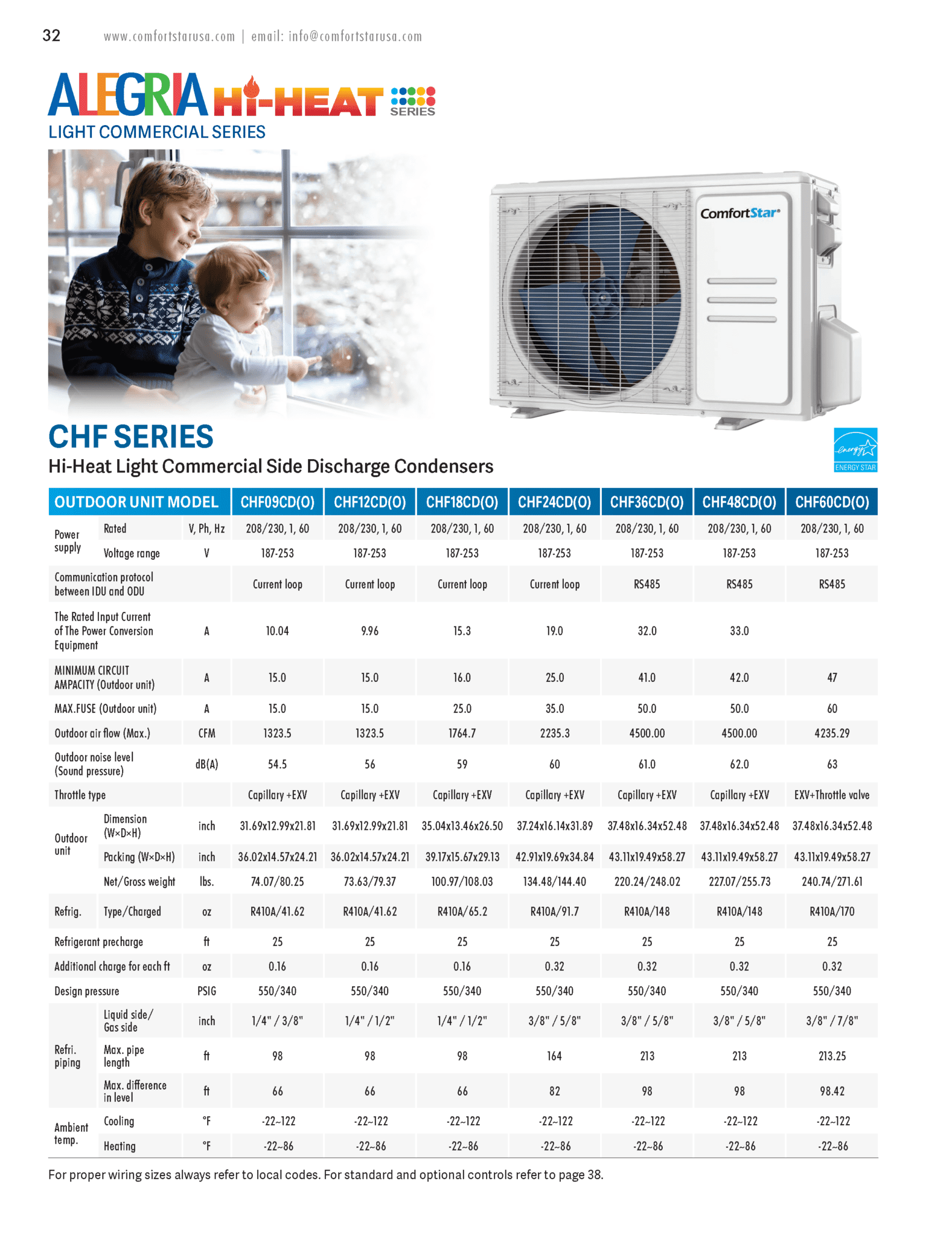 HI-HEAT LIGHT COMMERCIAL - ComfortStar - Air Conditioning & Heating ...