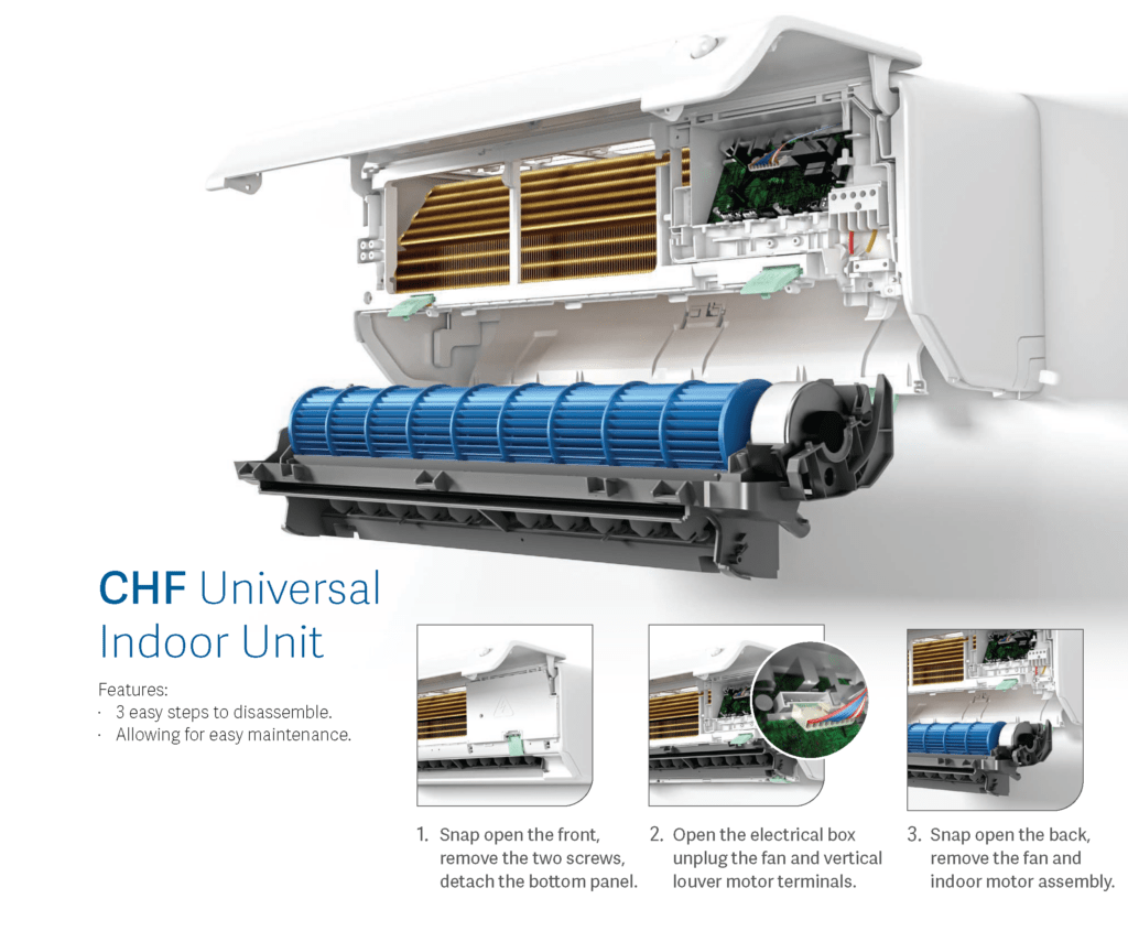 PLATINUM SINGLE ZONE - ComfortStar - Air Conditioning & Heating Products