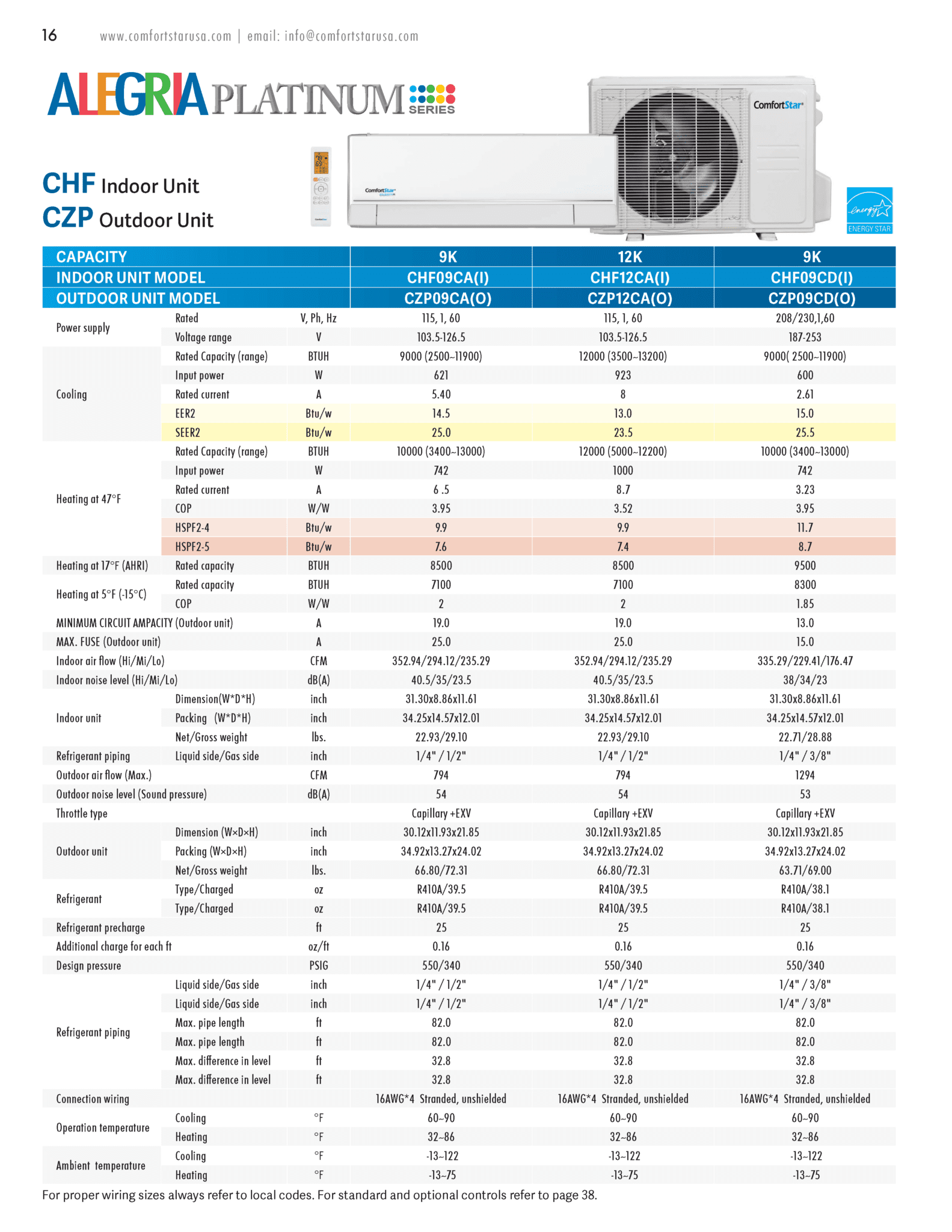 ComfortStar Platinum | Single-Zone Mini-Split R410A Heat Pump