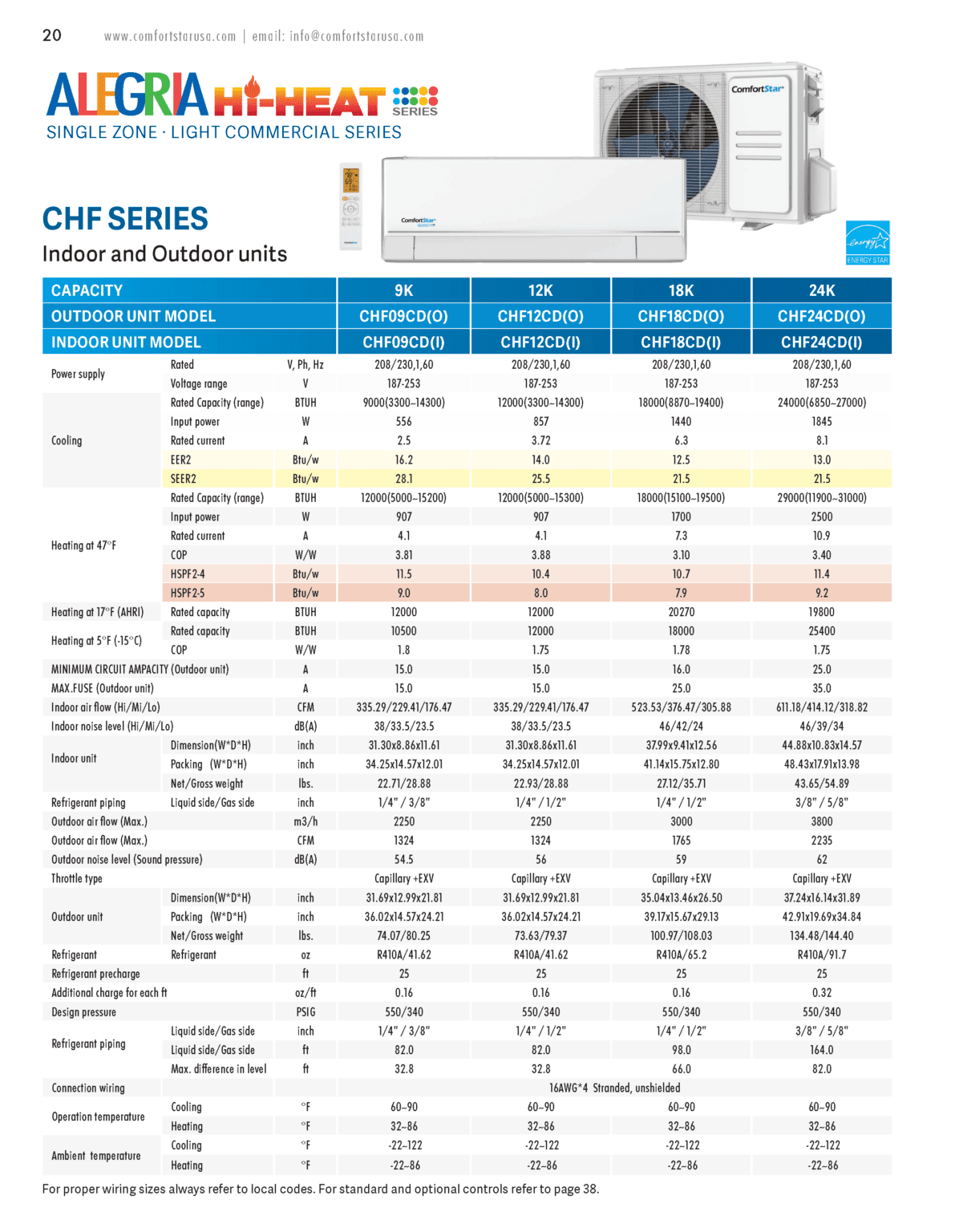 ComfortStar Hi-Heat R410A Single-Zone Mini-Split
