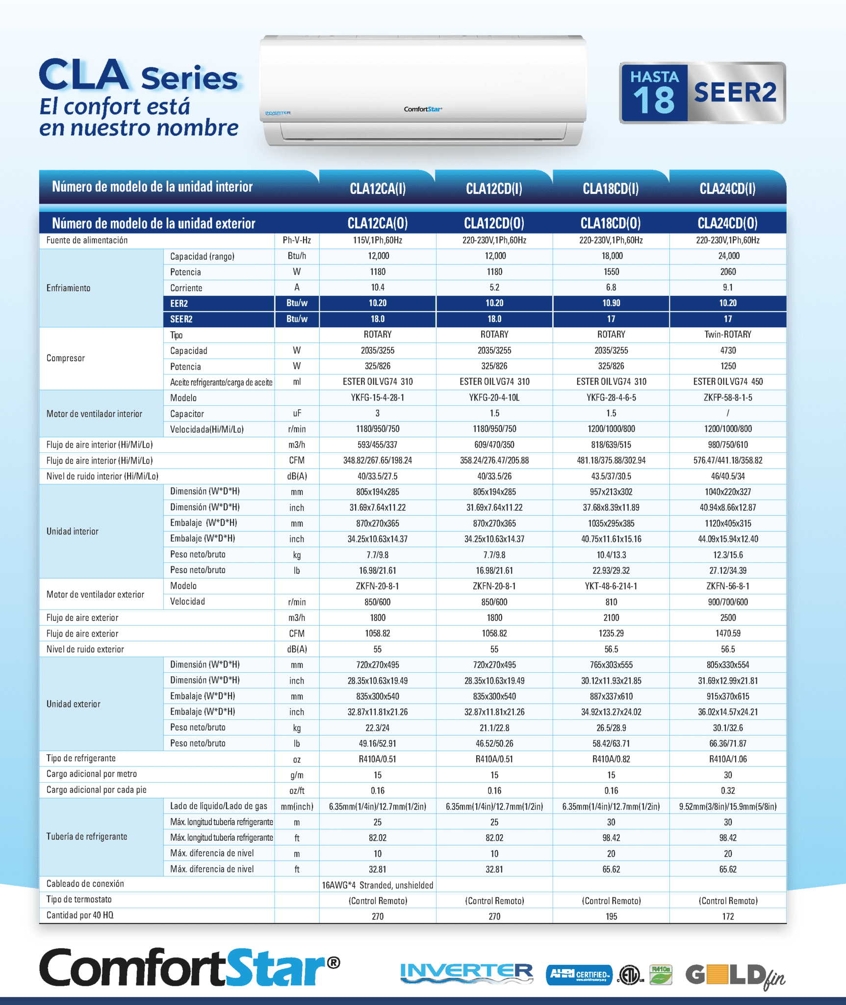 ComfortStar CLA Series | High-Efficiency Mini-Split Systems