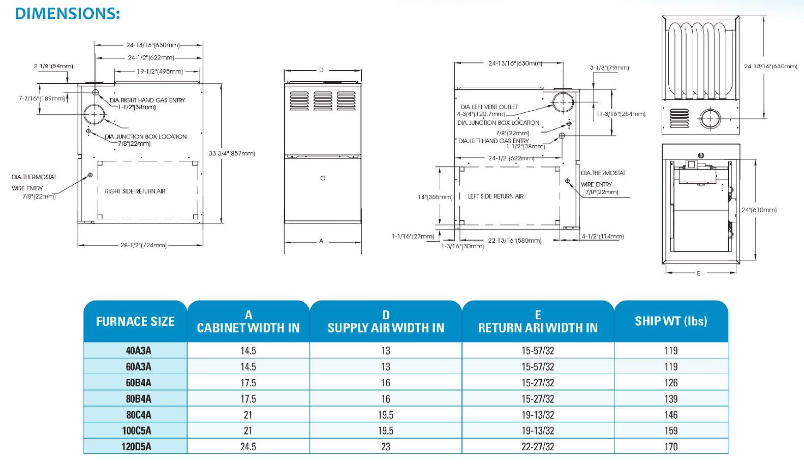 ComfortStar 80% AFUE Gas Furnace | Residential Series