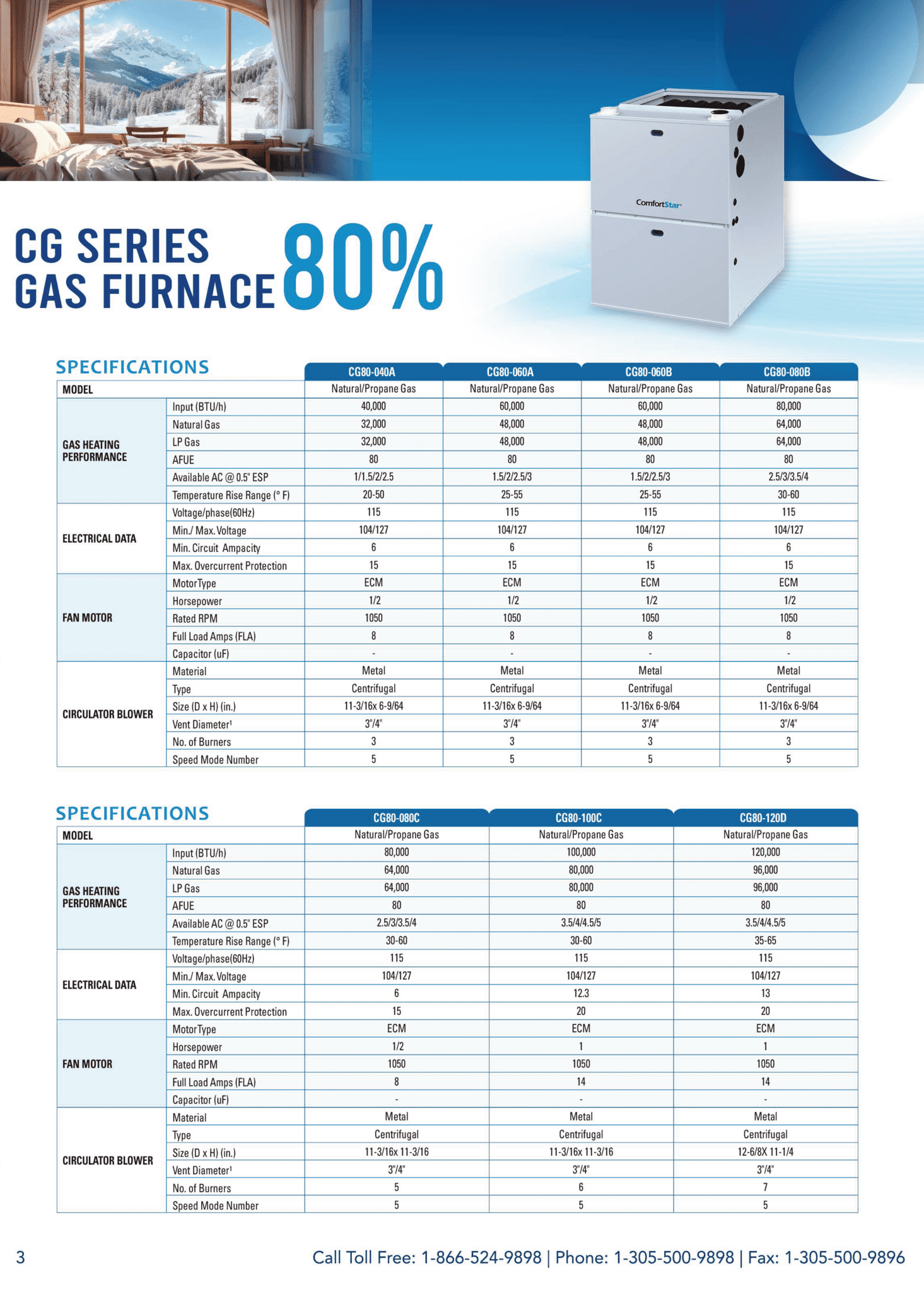 ComfortStar 80% AFUE Gas Furnace | Residential Series