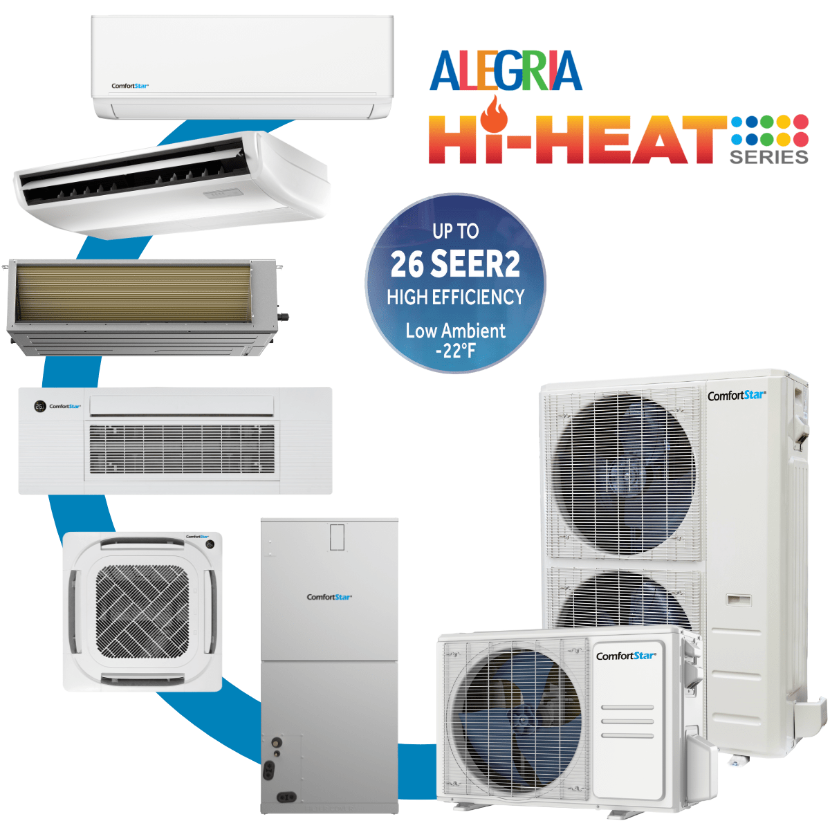 ComfortStar R454B Hi-Heat Light Commercial | Up to 26 SEER2