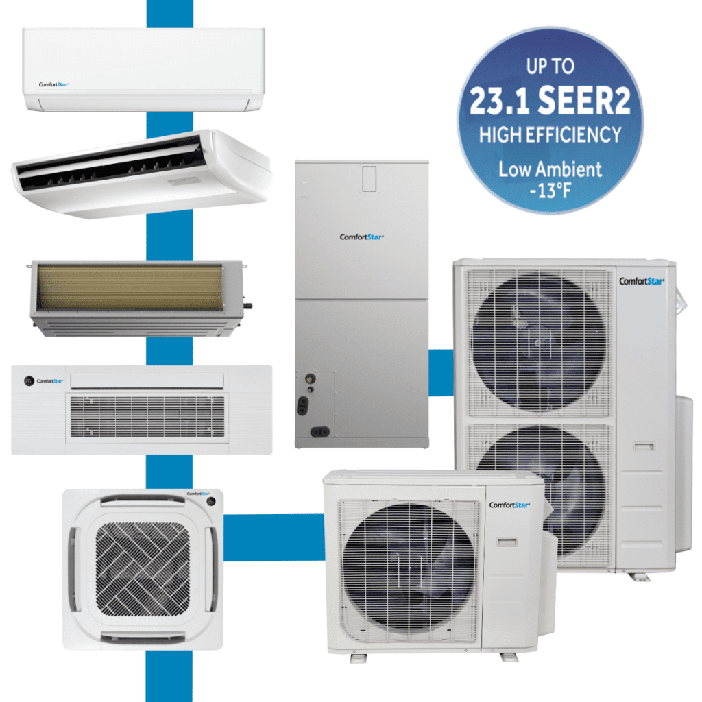 R454B Alegria Platinum Series - Multizone Mini-Split Systems