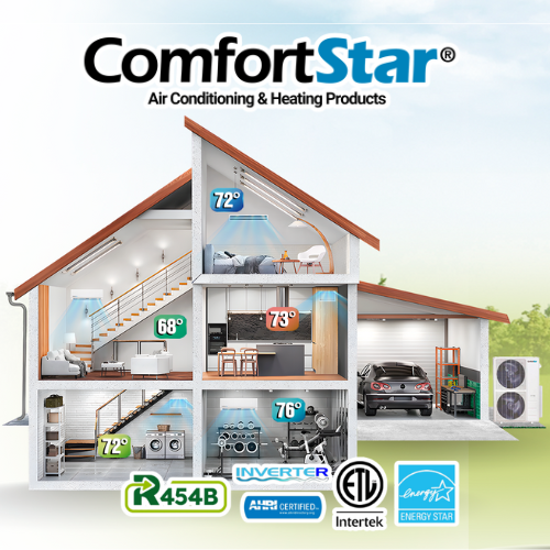 ComfortStar Multi-Zone R454B HVAC Systems | Up to 6 Zones