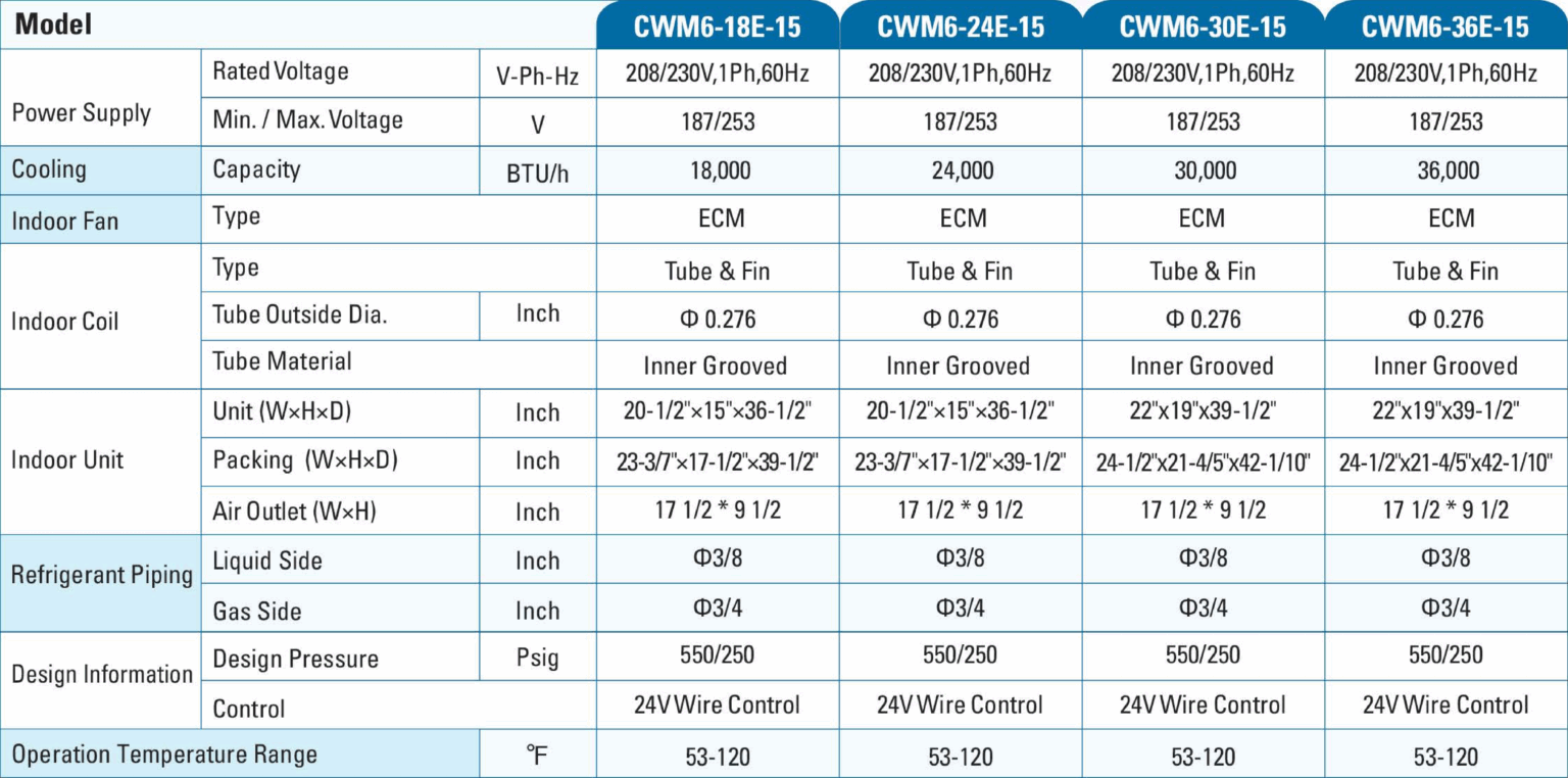 ComfortStar BAR6 Series | R454B Cooling Only Condensing Units